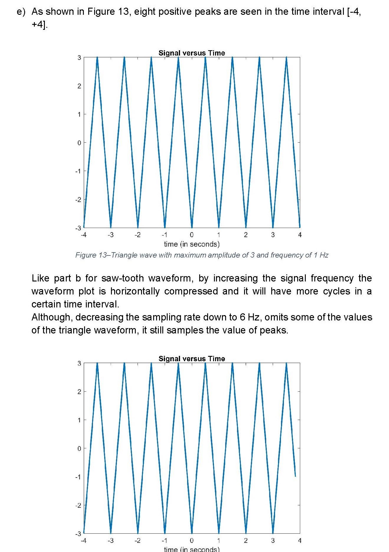 Solution- Operation on signals – Physical System Modelling Using MATLAB