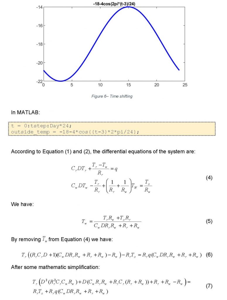 Solution- Modelling a shelter – Physical System Modelling Using MATLAB