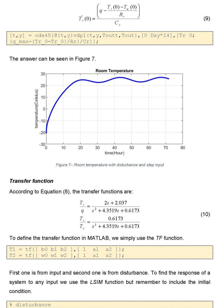 Solution- Modelling a shelter – Physical System Modelling Using MATLAB