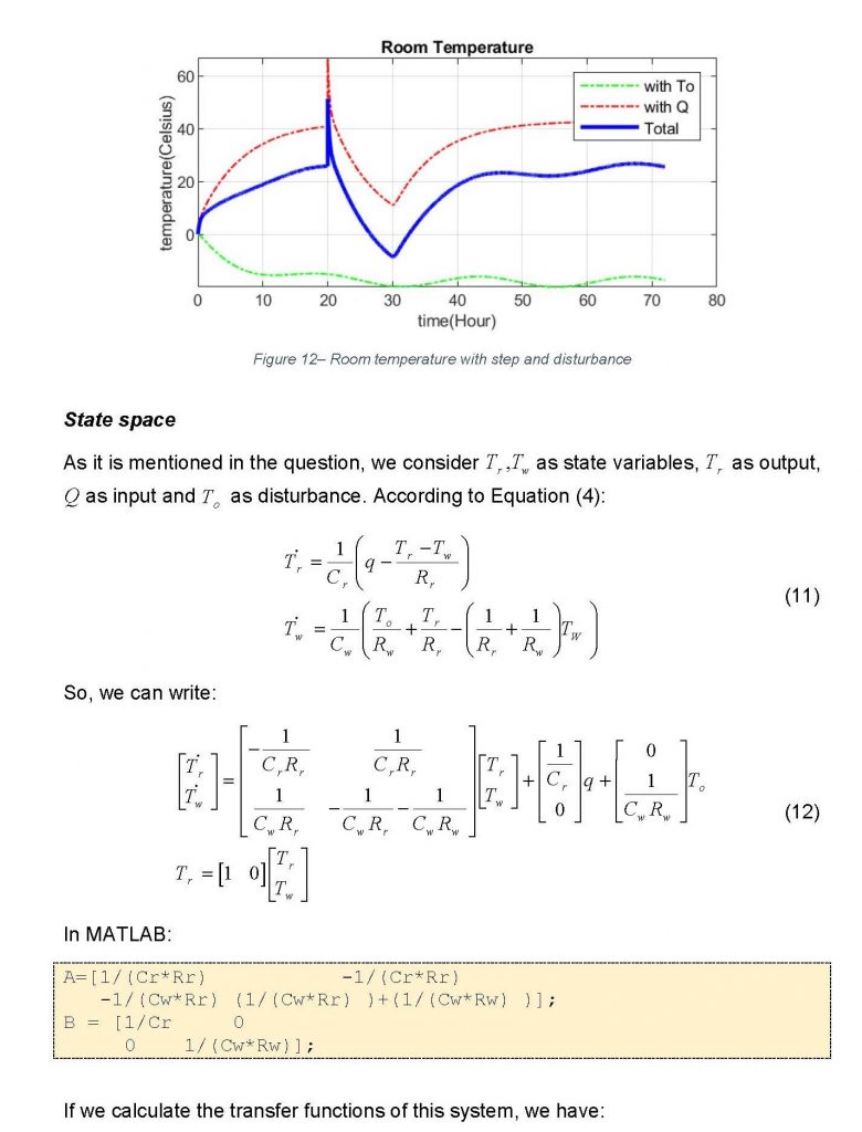 Solution- Modelling a shelter – Physical System Modelling Using MATLAB