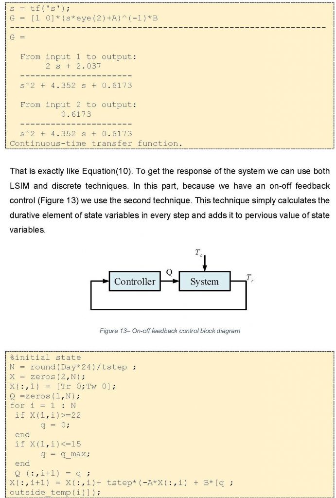 Solution- Modelling a shelter – Physical System Modelling Using MATLAB
