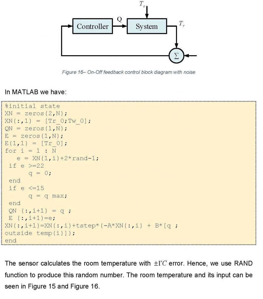 Solution- Modelling a shelter – Physical System Modelling Using MATLAB