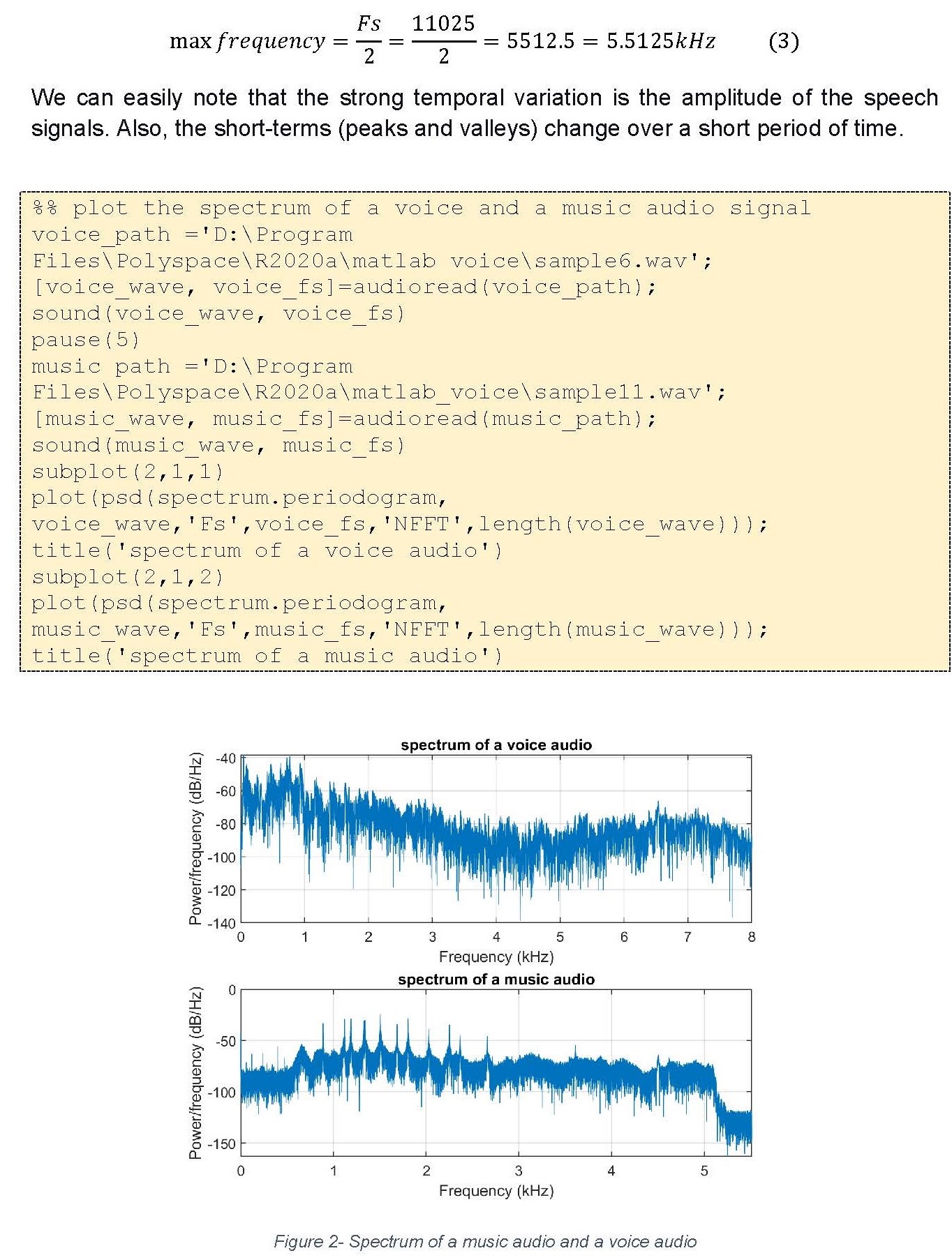 Solution- Digital audio system – Physical System Modelling Using MATLAB