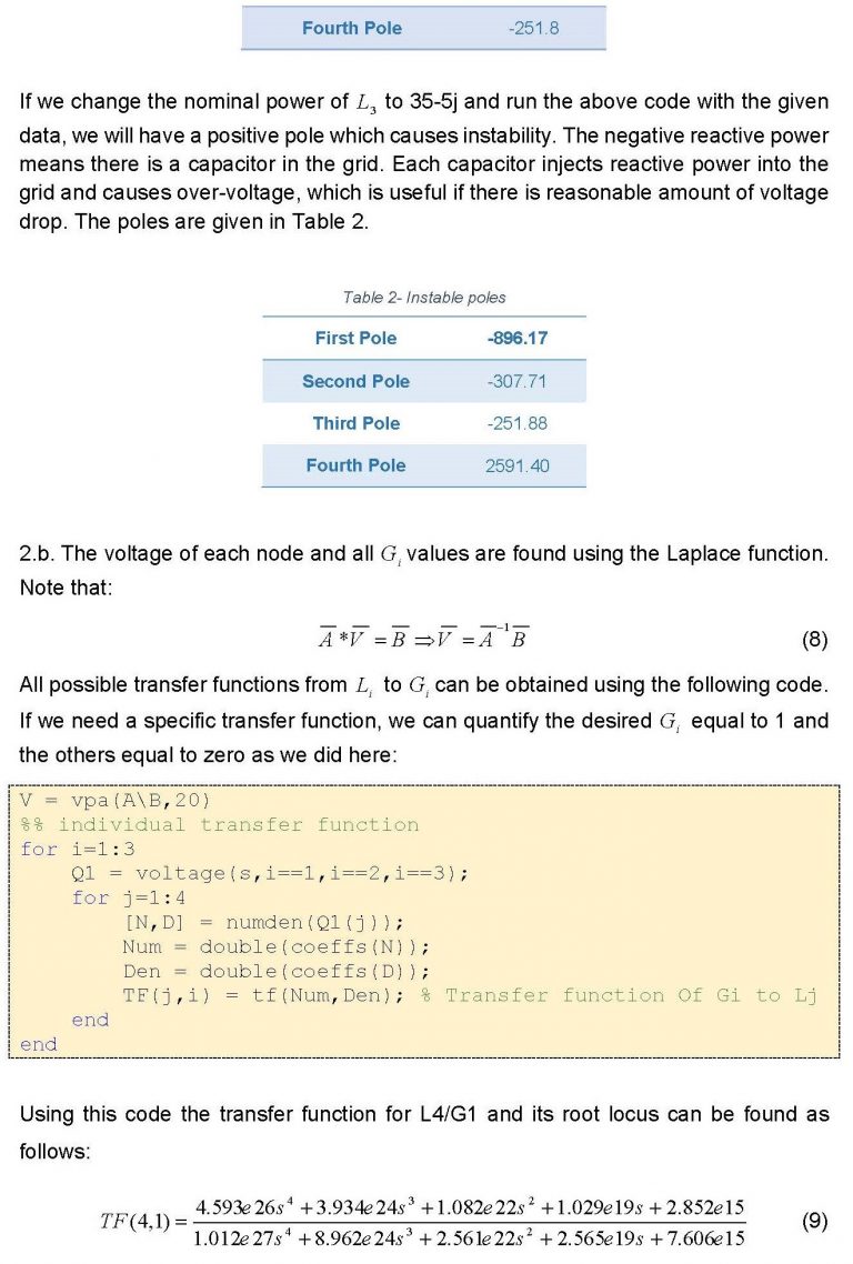 Solution- Electrical system – Physical System Modelling Using MATLAB