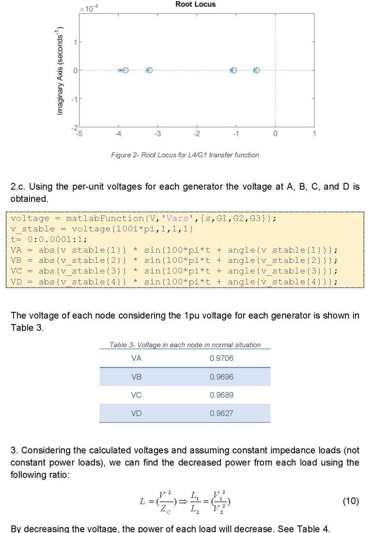 Solution Electrical System Physical System Modelling Using Matlab