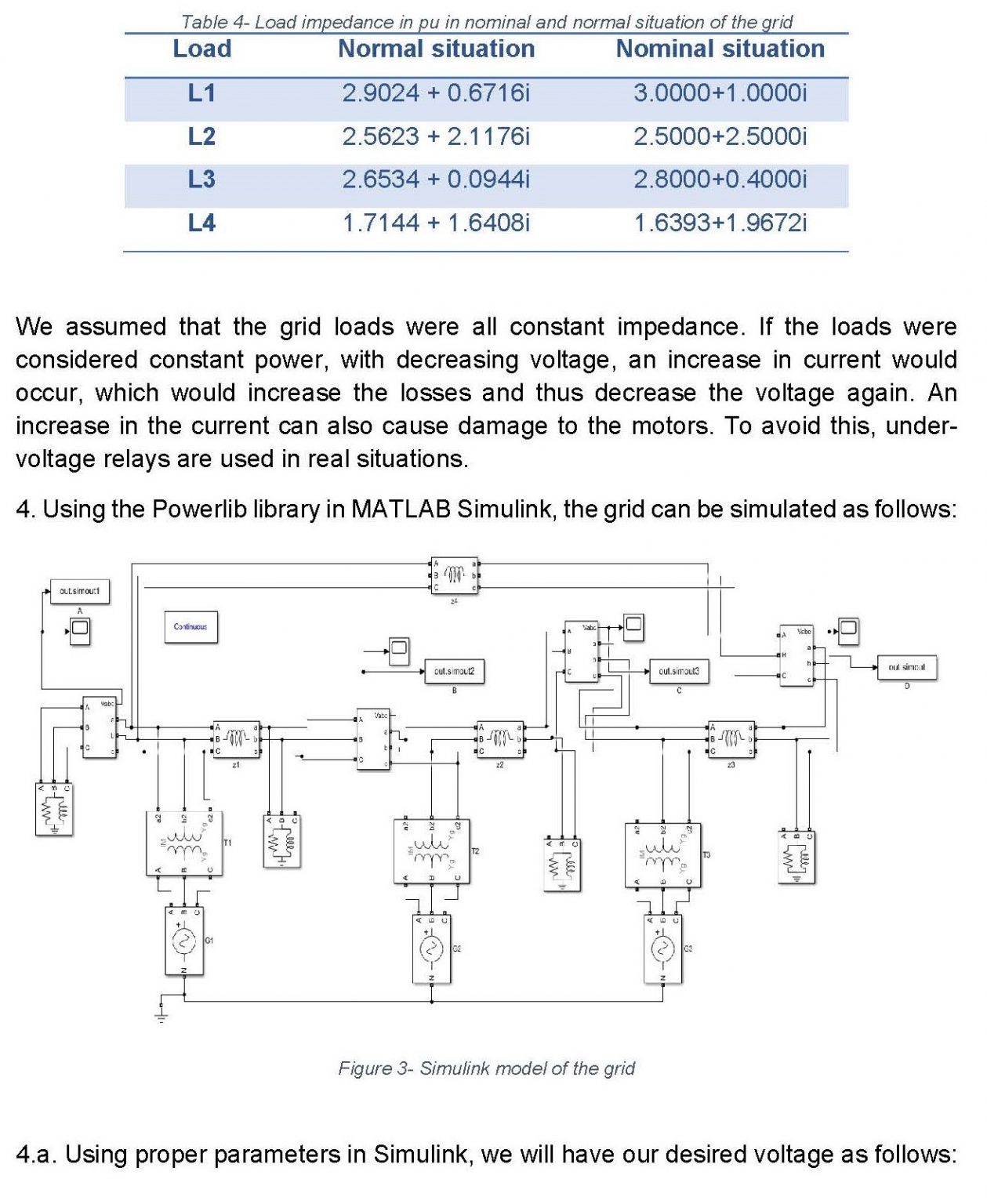 Solution- Electrical system – Physical System Modelling Using MATLAB