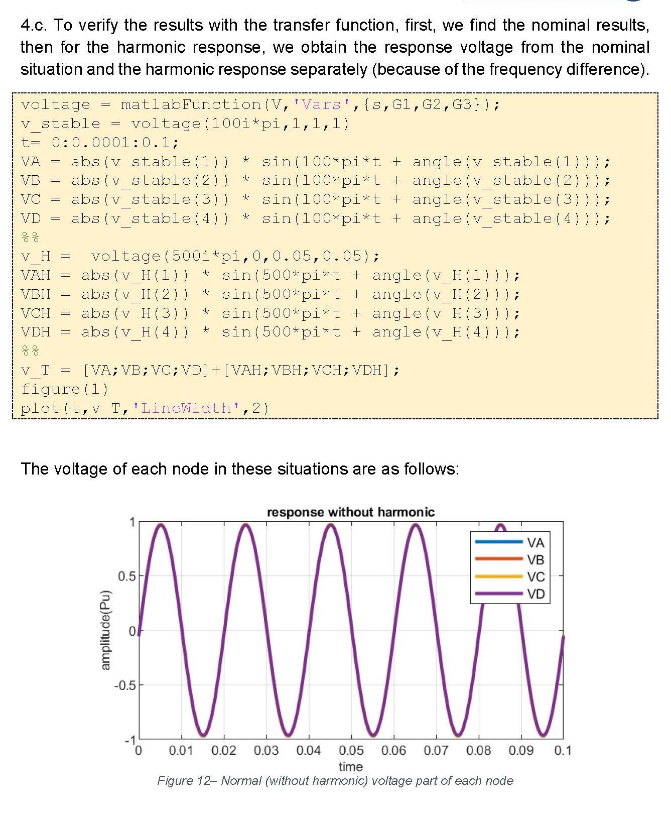 Solution- Electrical system – Physical System Modelling Using MATLAB