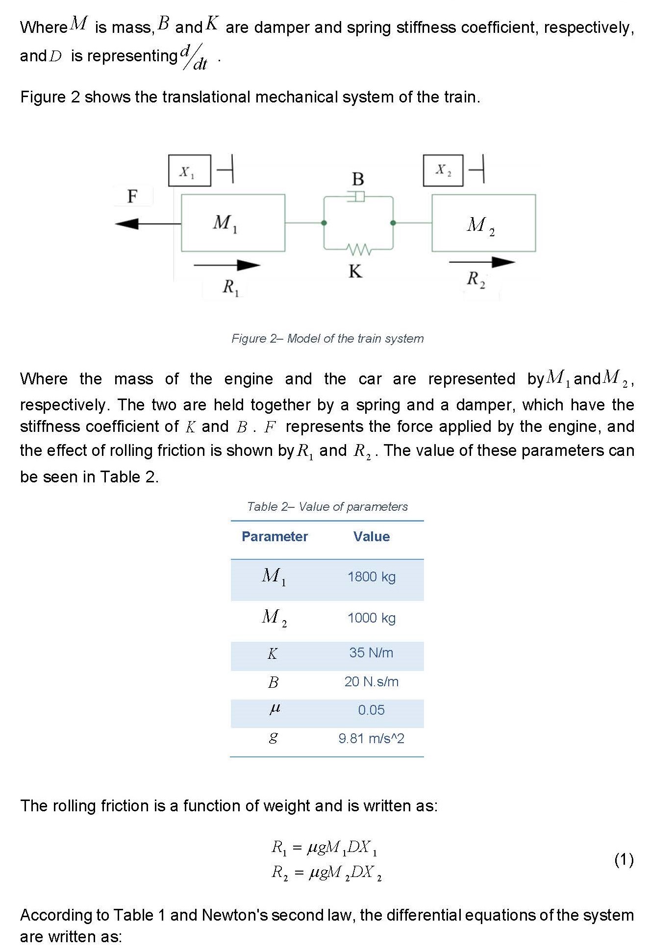 Solution – Train system – Physical System Modelling Using MATLAB