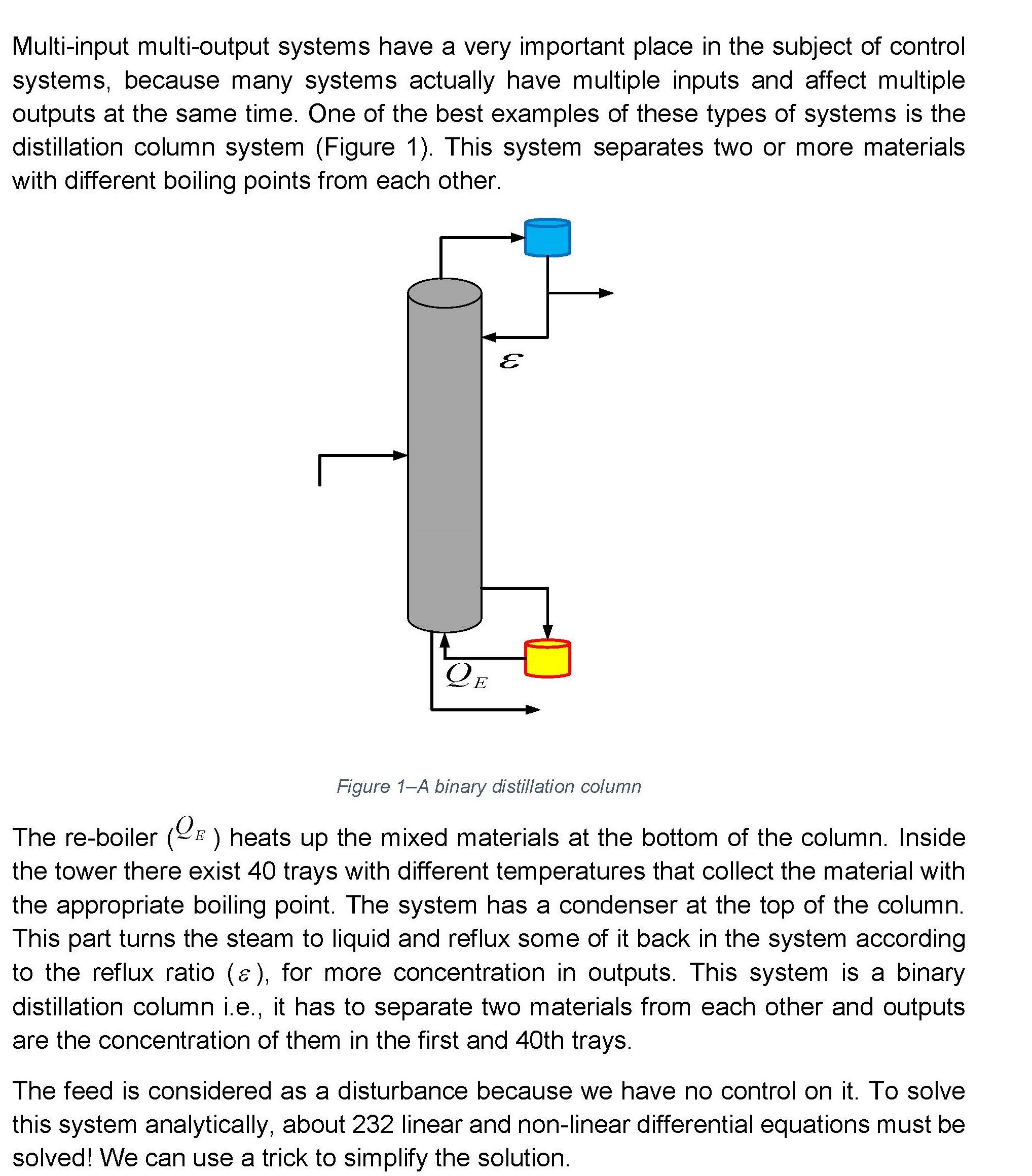 Solution – Distillation column system – Physical System Modelling Using MATLAB