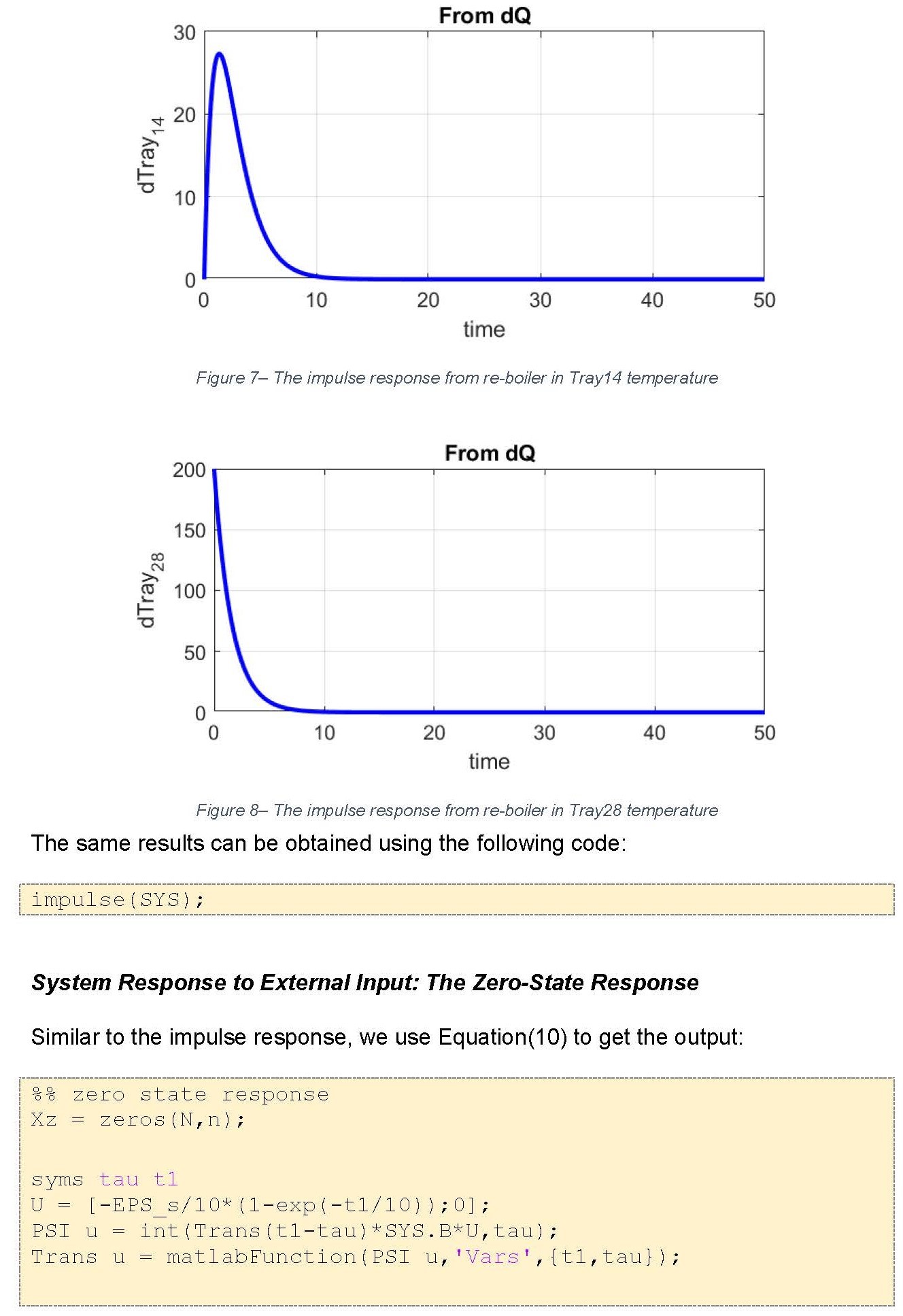 Solution – Distillation column system – Physical System Modelling Using MATLAB