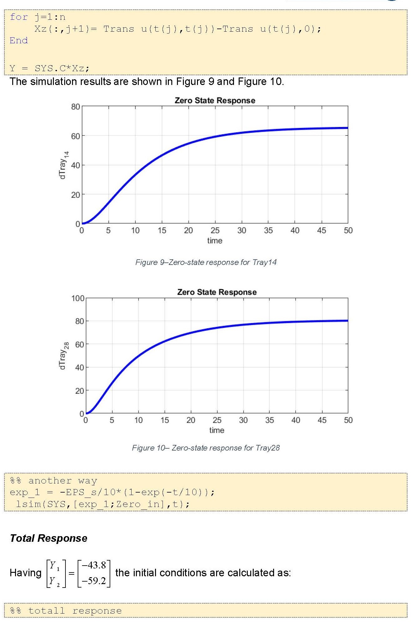 Solution – Distillation column system – Physical System Modelling Using MATLAB
