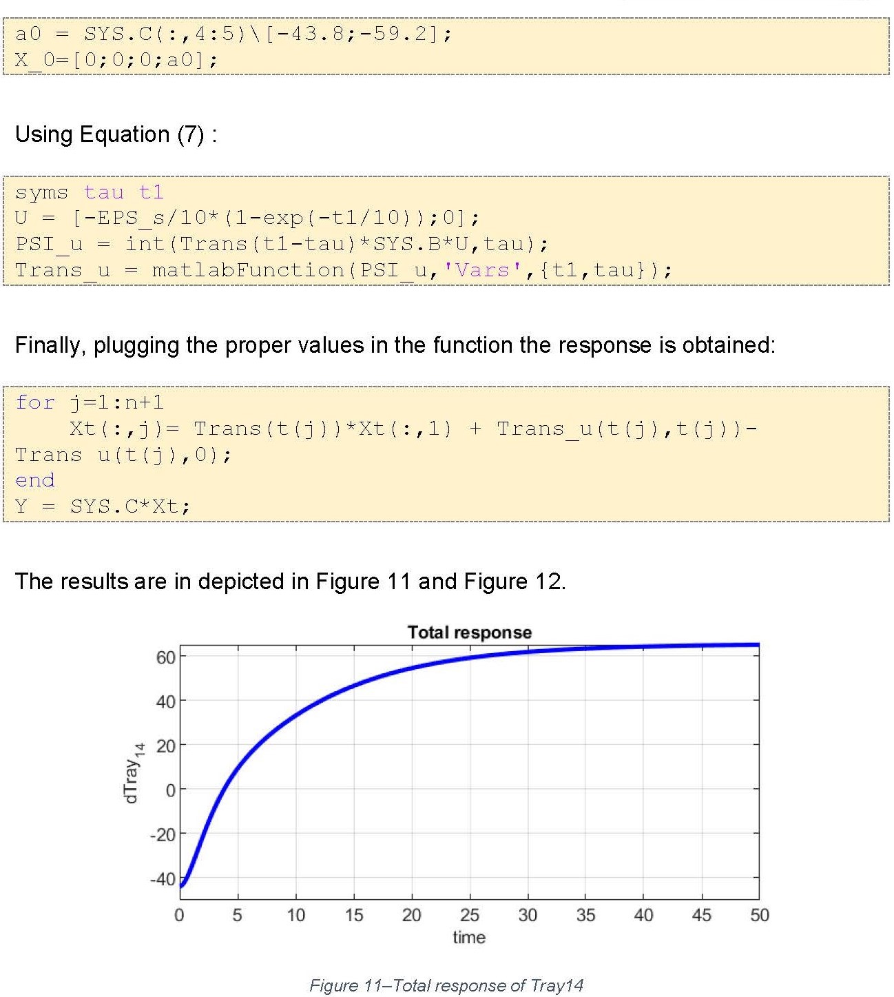 Solution – Distillation column system – Physical System Modelling Using MATLAB