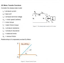 Solution – DC motors – Physical System Modelling Using MATLAB