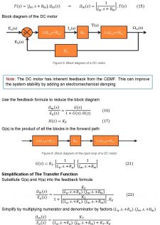 Solution – DC motors – Physical System Modelling Using MATLAB