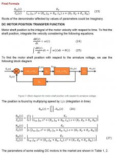 Solution – DC motors – Physical System Modelling Using MATLAB