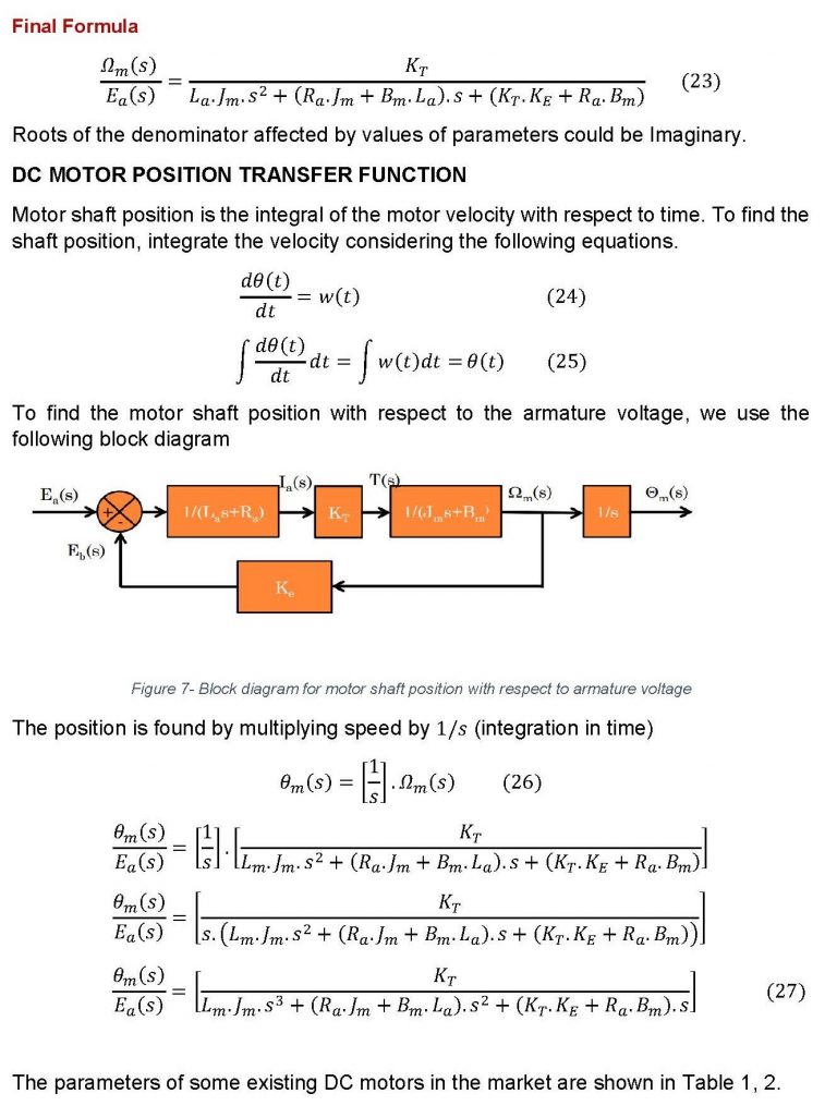 Solution – DC motors – Physical System Modelling Using MATLAB