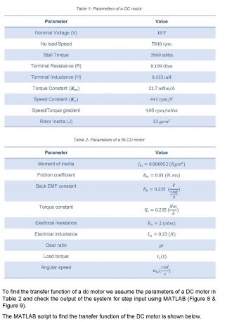 Solution – DC motors – Physical System Modelling Using MATLAB