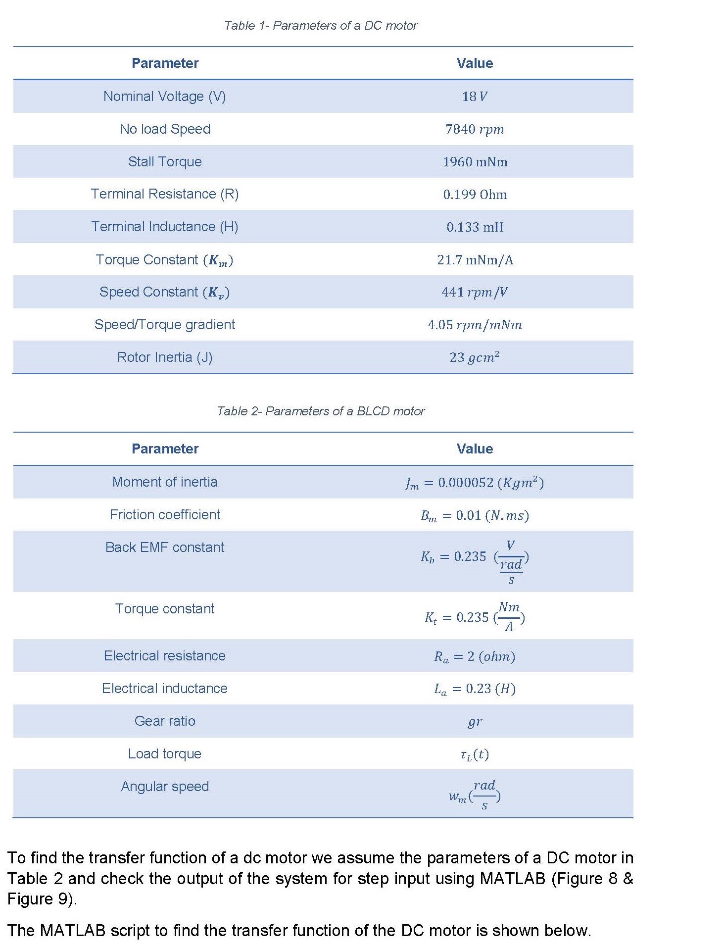 Solution – DC motors – Physical System Modelling Using MATLAB