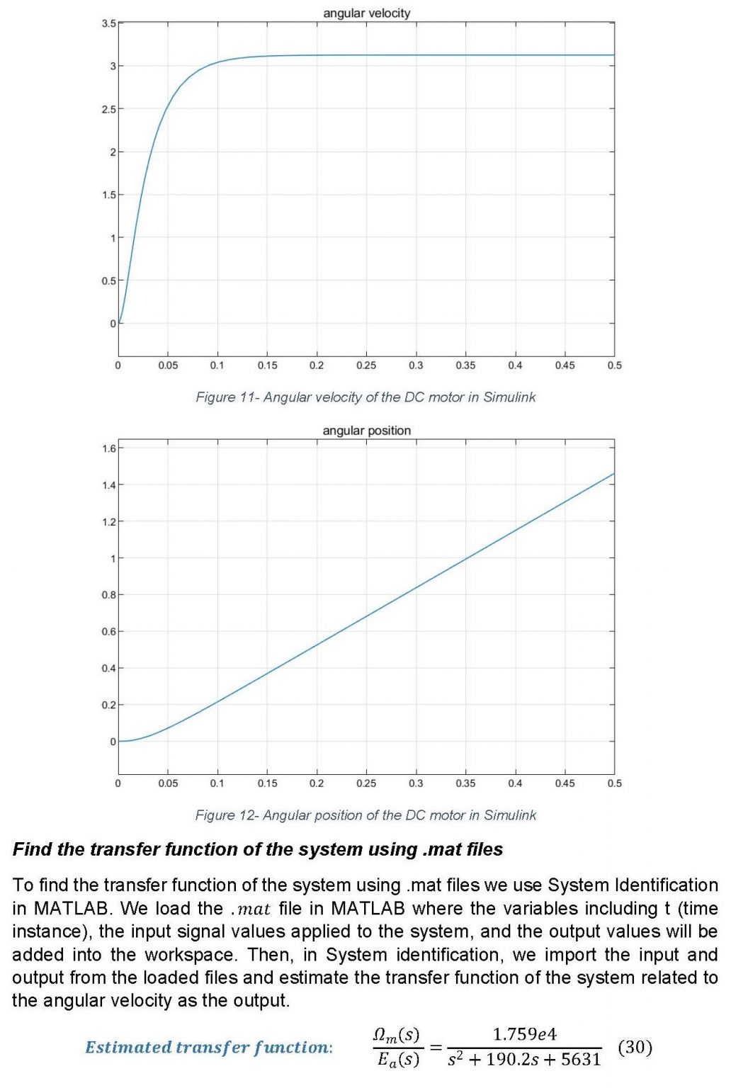 Solution – DC motors – Physical System Modelling Using MATLAB