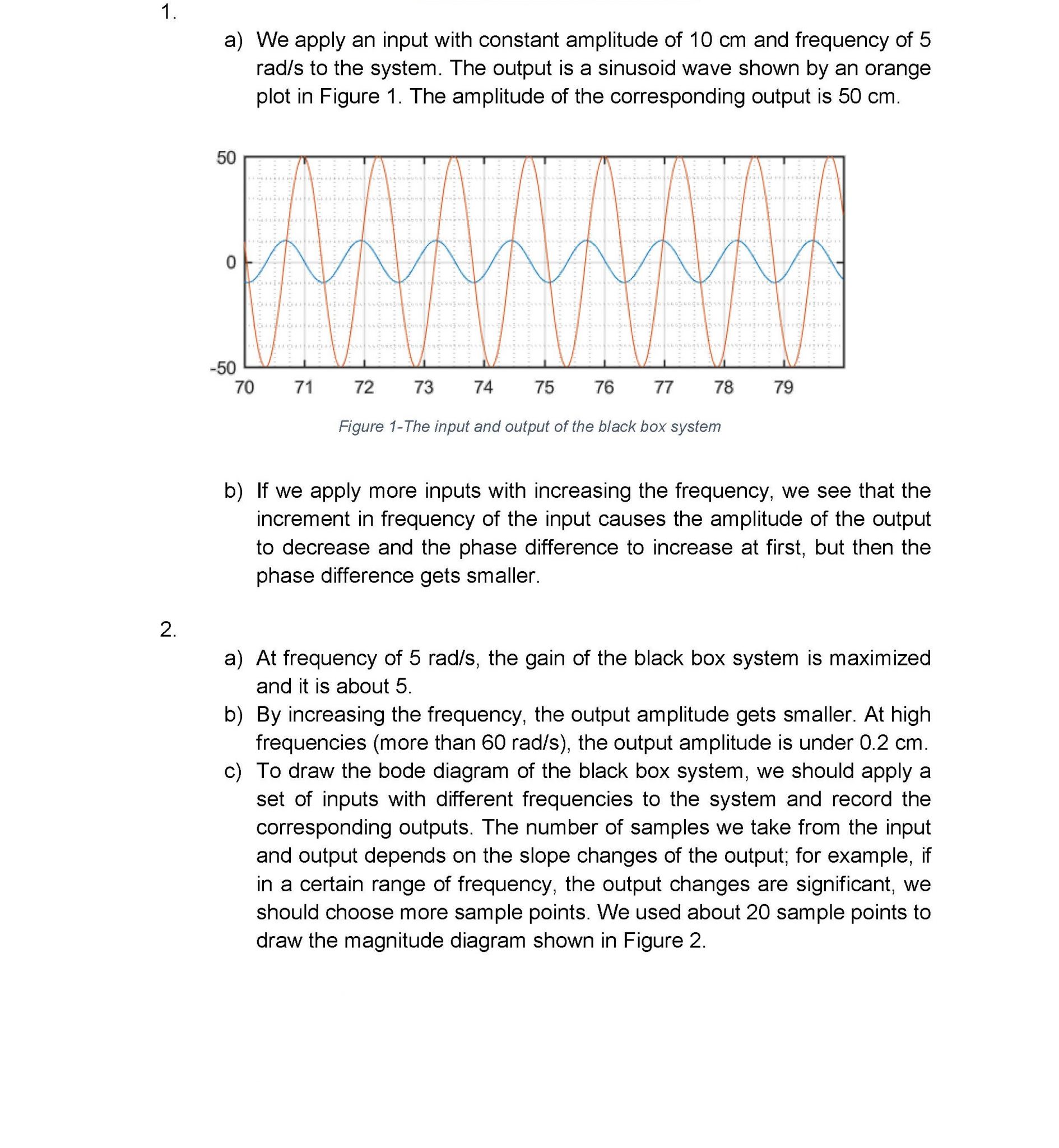 Solution – Frequency domain identification – Physical System Modelling Using MATLAB
