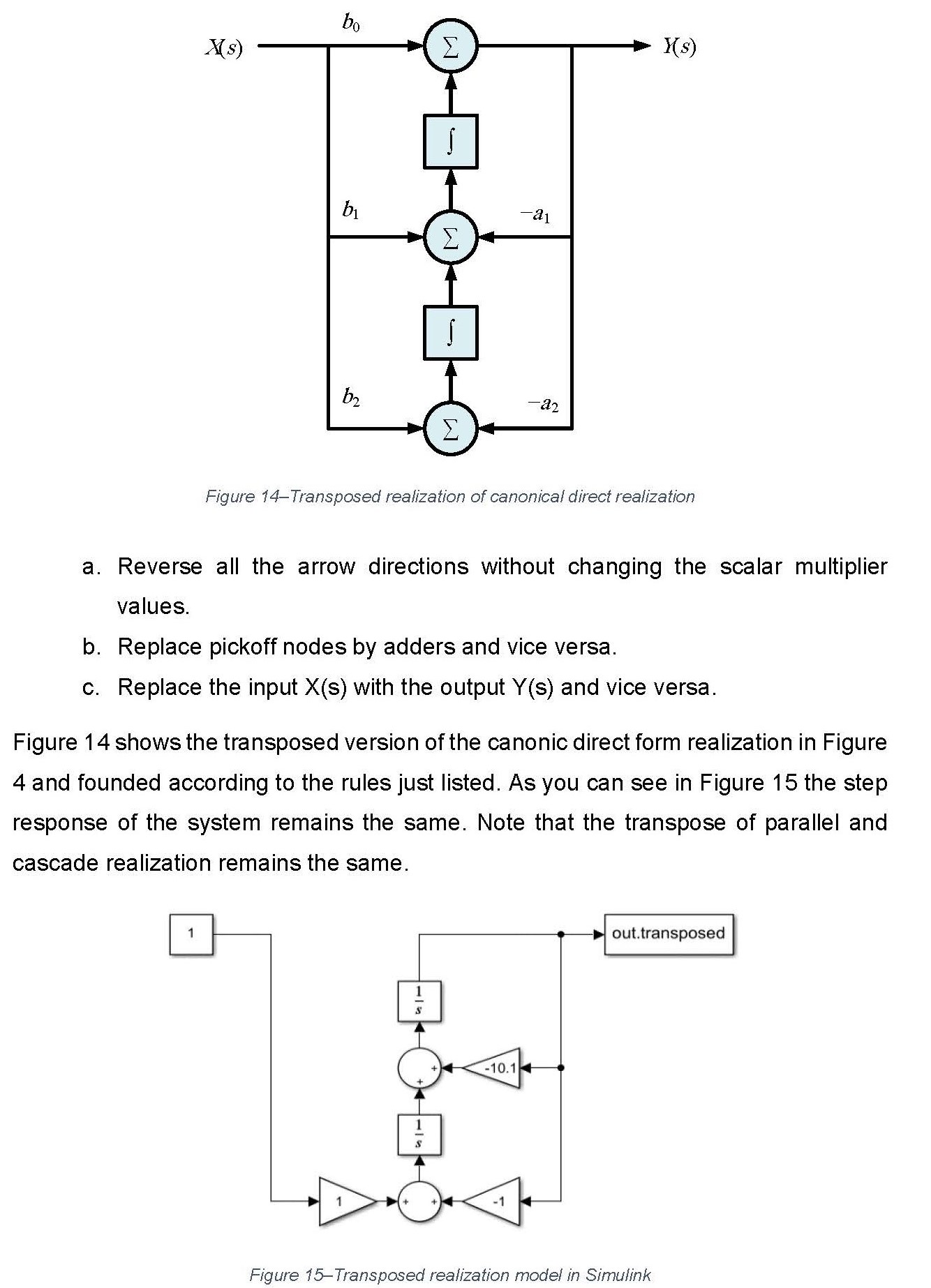 Solution – System realization – Physical System Modelling Using MATLAB