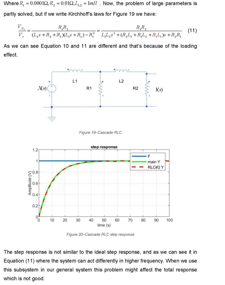 Solution – System realization – Physical System Modelling Using MATLAB