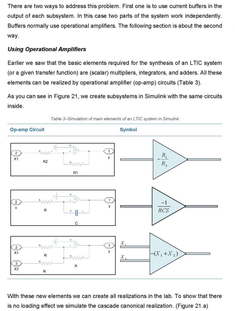 Solution System Realization Physical System Modelling Using Matlab