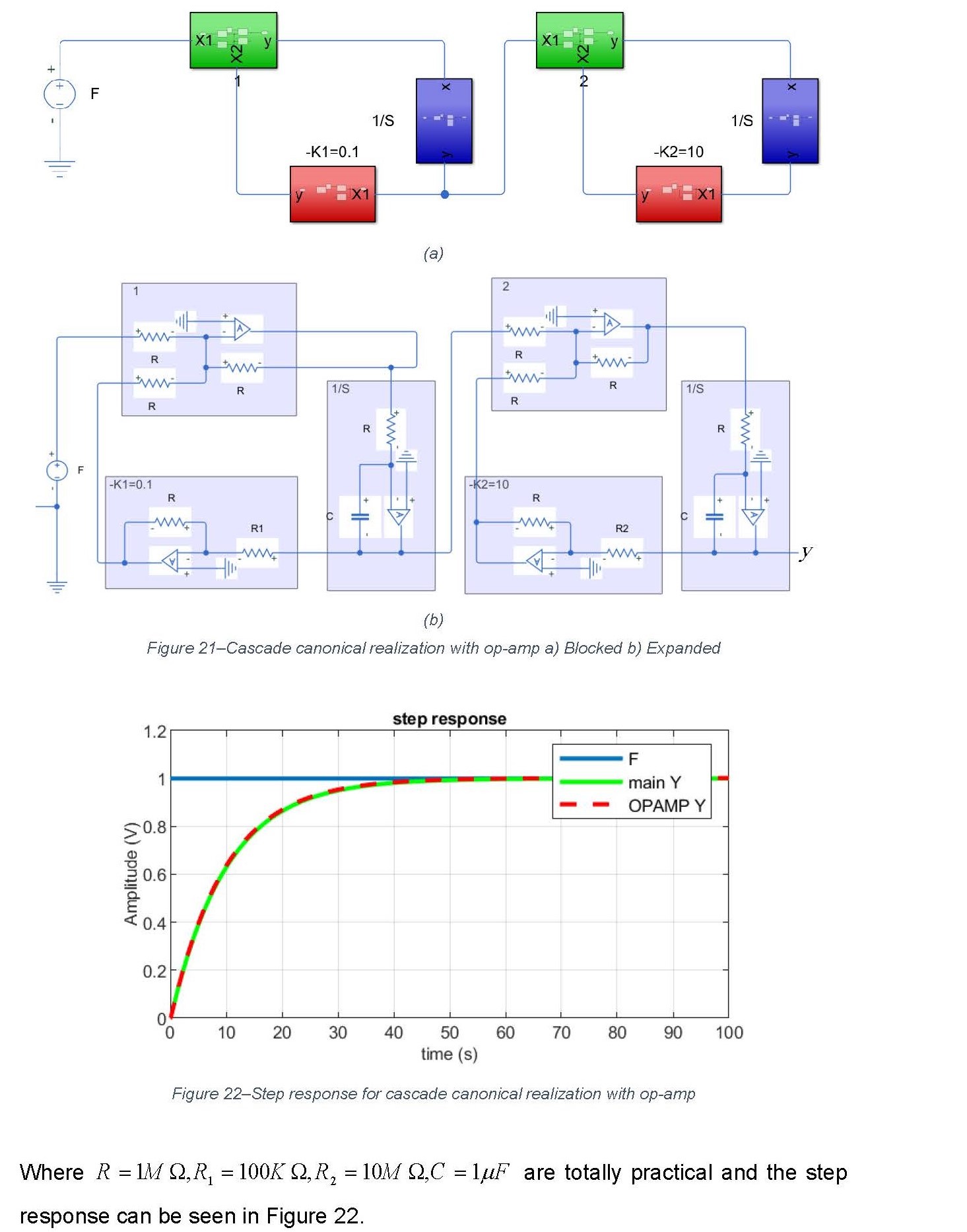 Solution – System realization – Physical System Modelling Using MATLAB