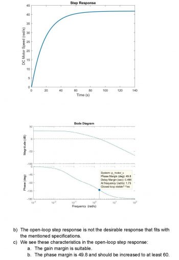 Solution – PID controller – Physical System Modelling Using MATLAB