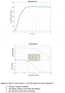 Solution – PID controller – Physical System Modelling Using MATLAB
