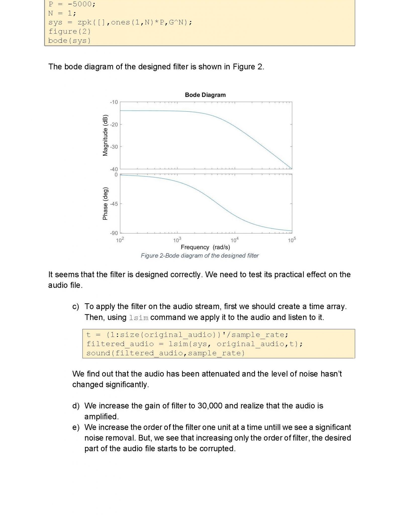 Solution – Filtering voice signal – Physical System Modelling Using MATLAB