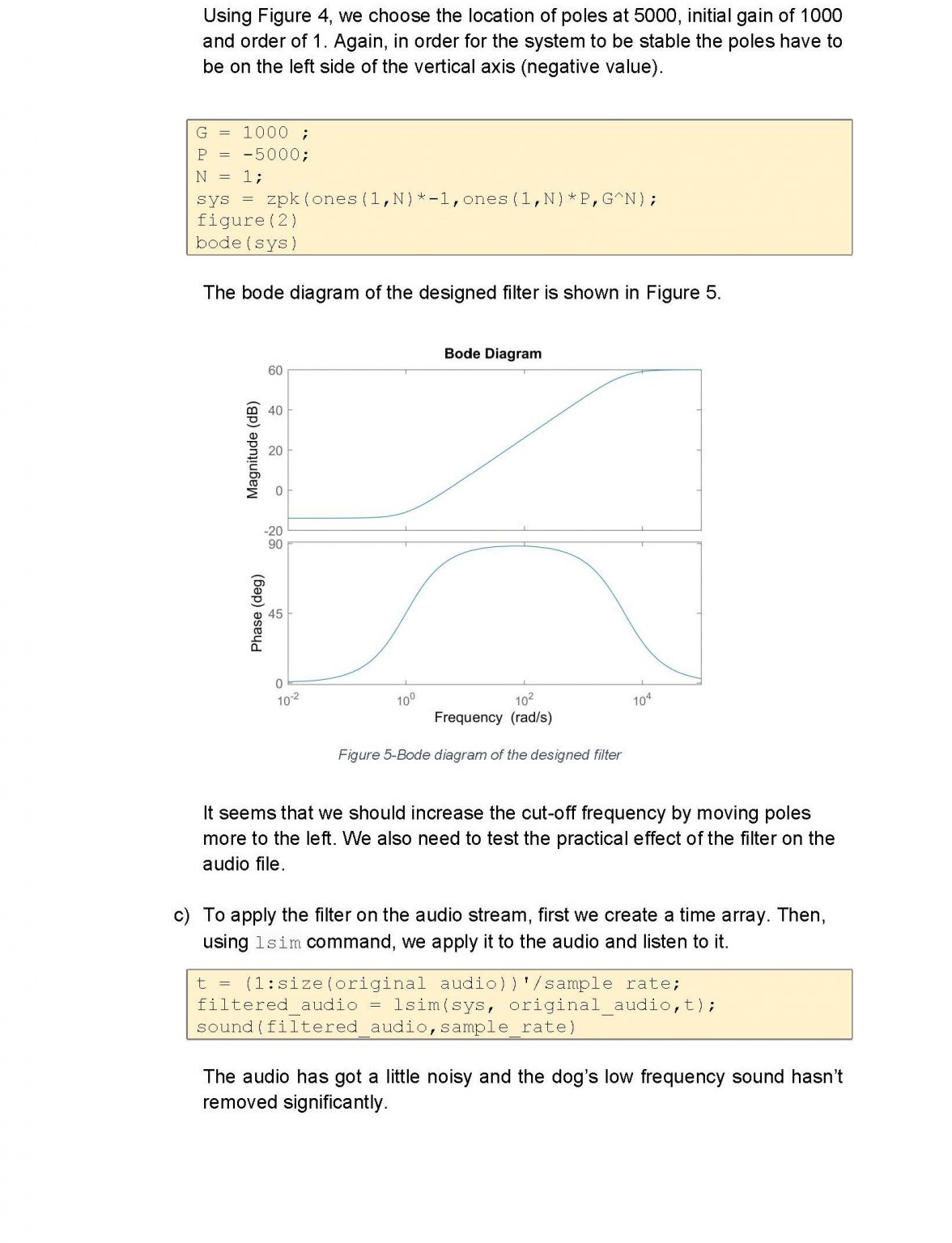 Solution – Filtering voice signal – Physical System Modelling Using MATLAB