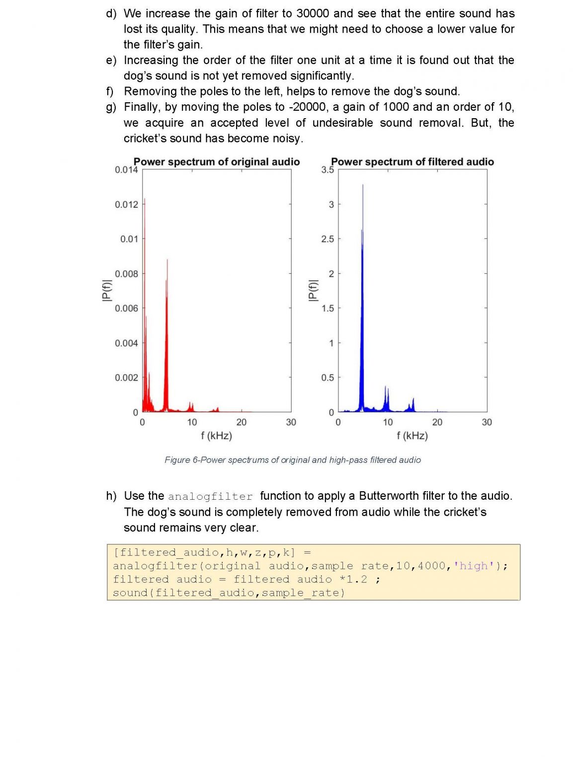 Solution – Filtering voice signal – Physical System Modelling Using MATLAB