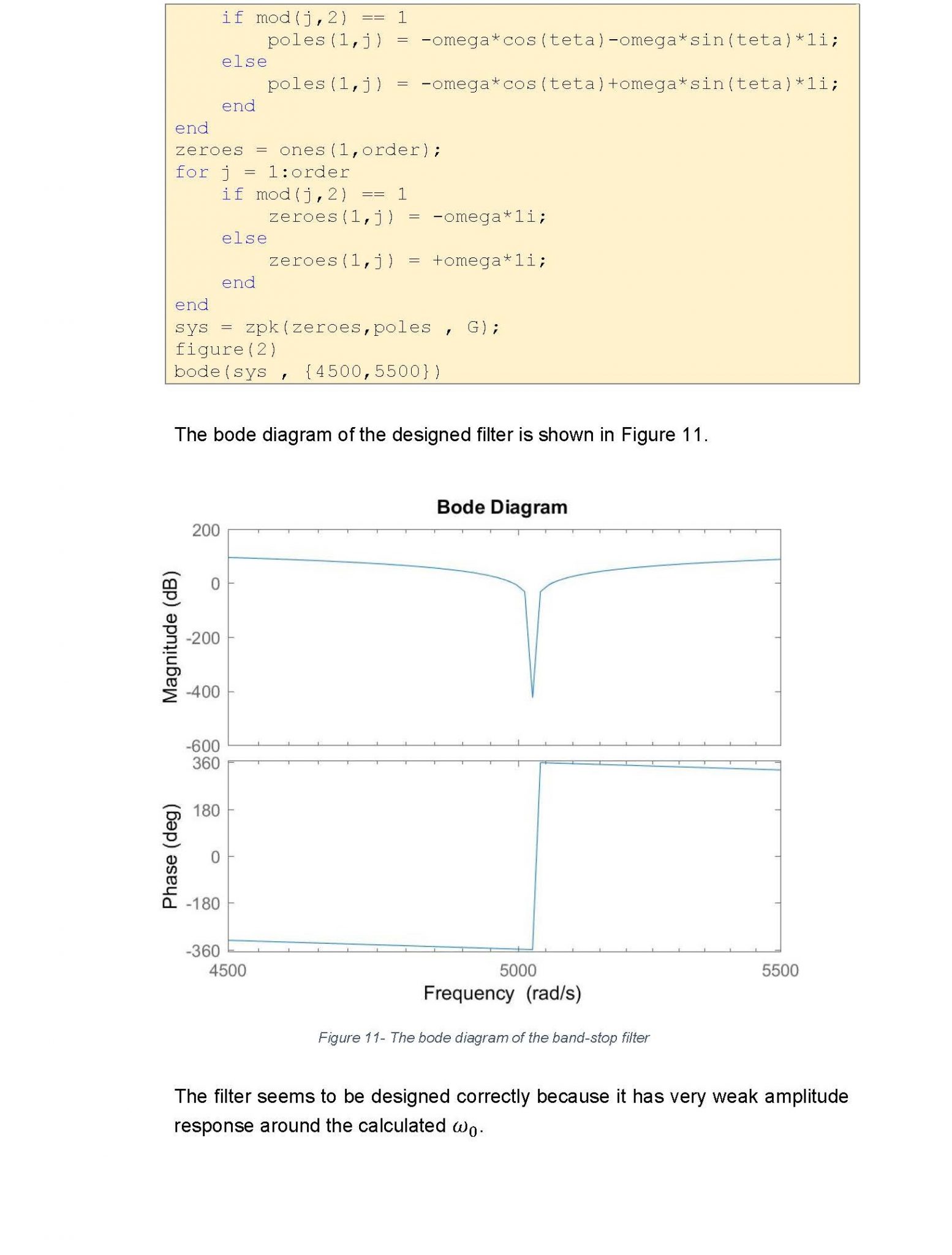 Solution – Filtering voice signal – Physical System Modelling Using MATLAB