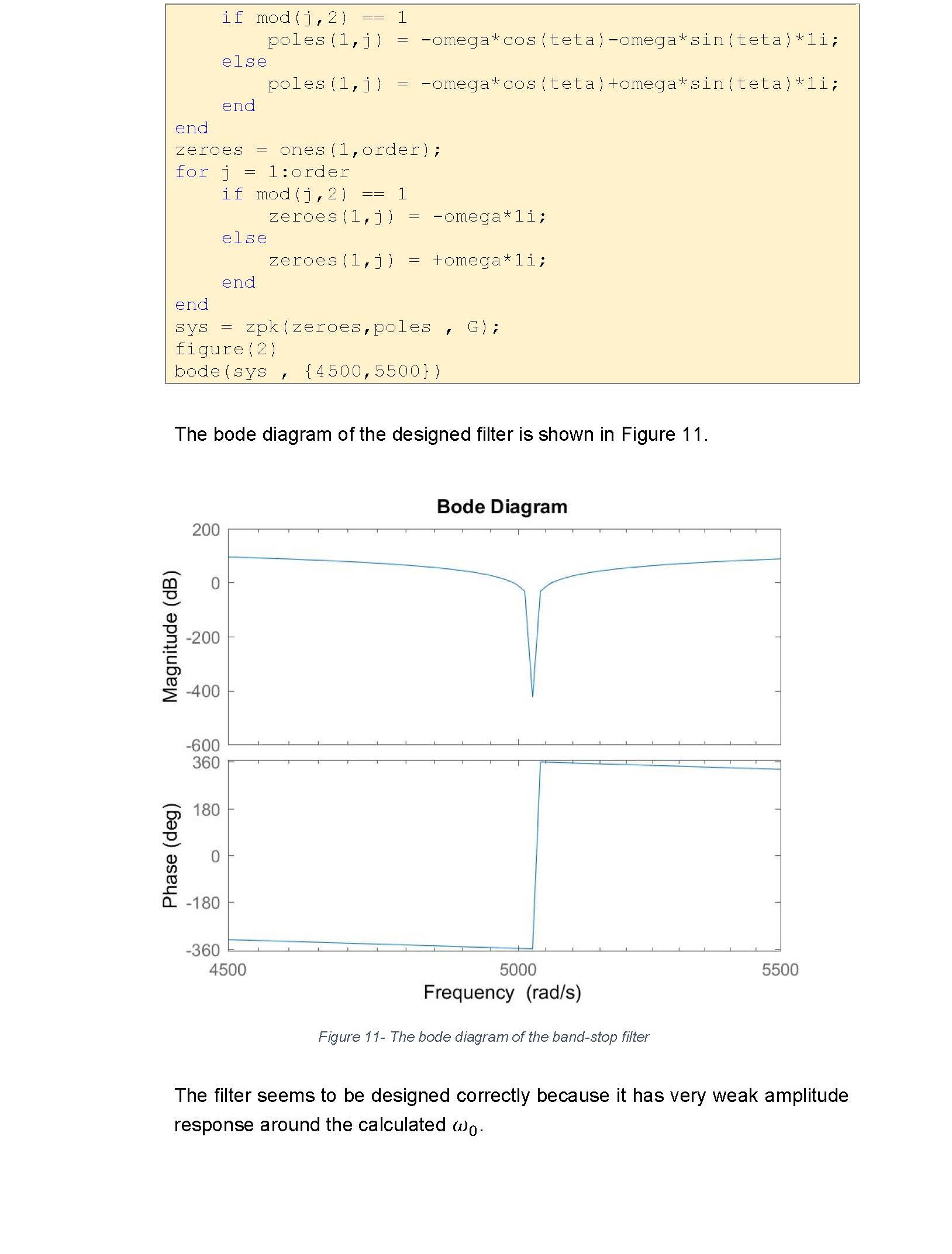 Solution Filtering Voice Signal Physical System Modelling Using Matlab