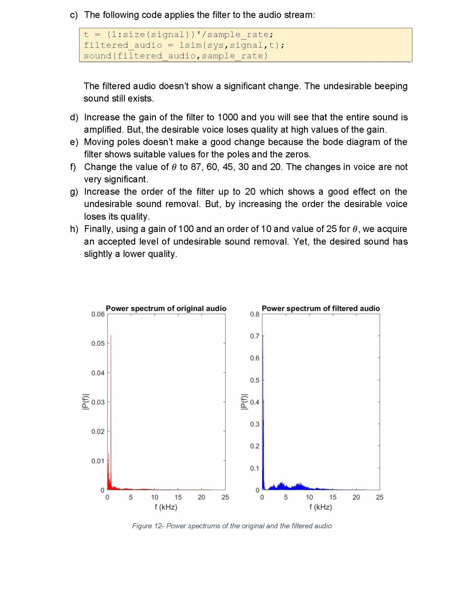 Solution – Filtering voice signal – Physical System Modelling Using MATLAB