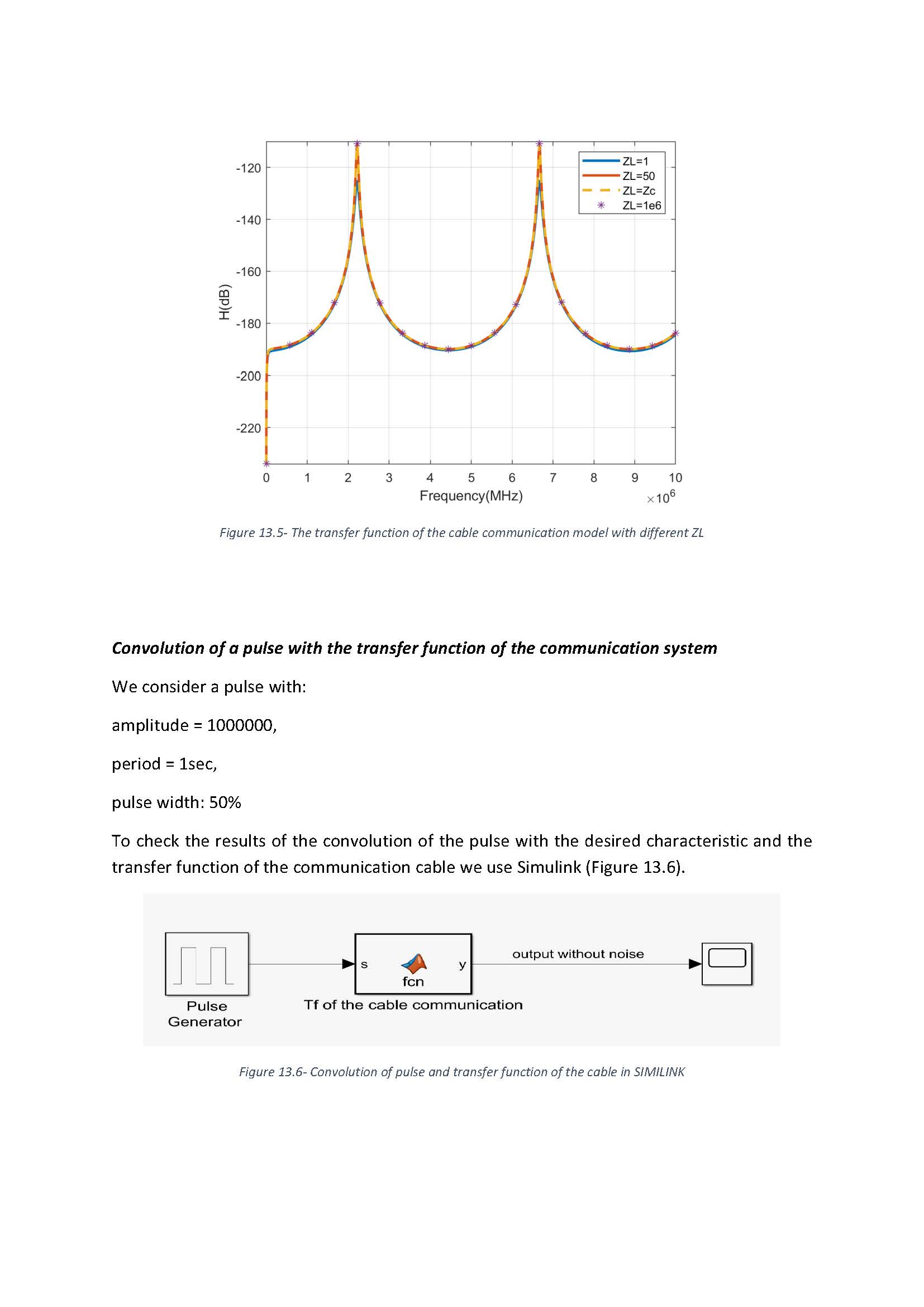 Solution – Modelling a communication cable – Physical System Modelling ...