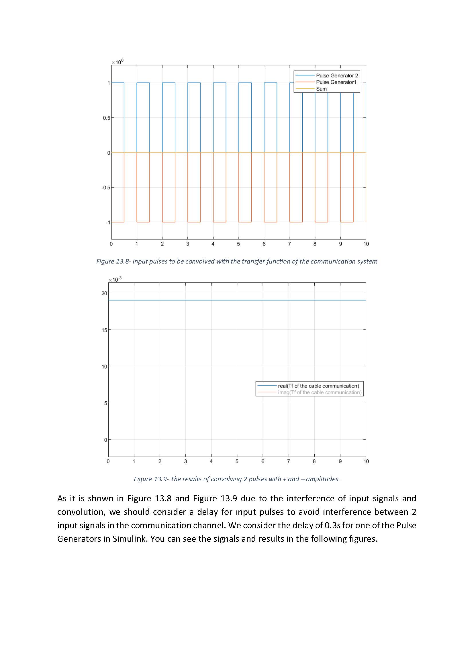 Solution – Modelling a communication cable – Physical System Modelling ...