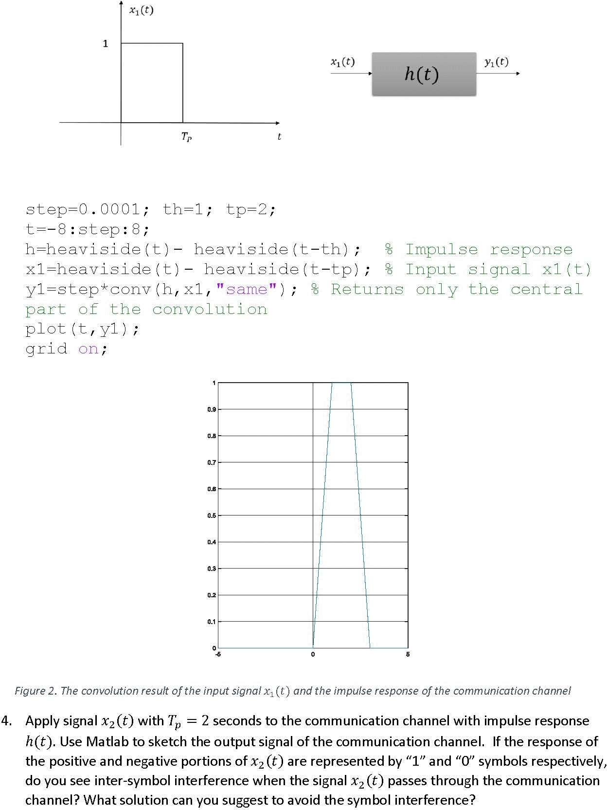 Solution – Communication System Model – Physical System Modelling Using MATLAB