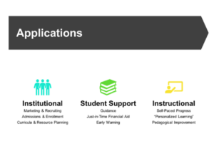 8.7c Emerging technologies: artificial intelligence – Teaching in a ...