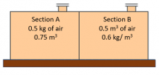 2.2 Thermodynamic properties – Introduction to Engineering Thermodynamics