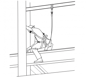 Fall arrest system – Trades Access Common Core | Line A: Safe Work ...
