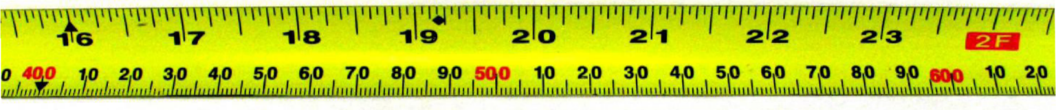 Reading a Measuring Tape – Trade Skills for Success: Numeracy