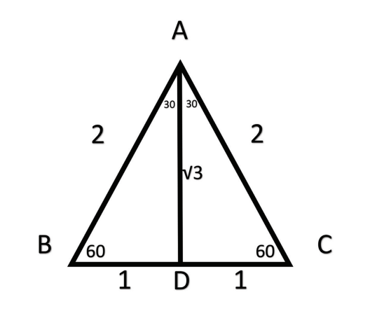 Origin of a 30-60-90 Triangle – Trade Skills for Success: Numeracy