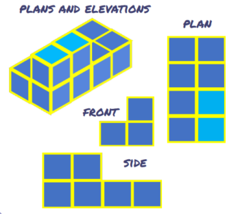 Principals of Dimensioning – Trade Skills for Success: Numeracy