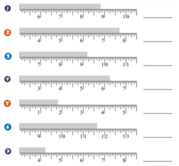 Activities – Trade Skills for Success: Numeracy