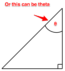 Naming Right Triangle Sides – Trigonometry and Single Phase AC ...