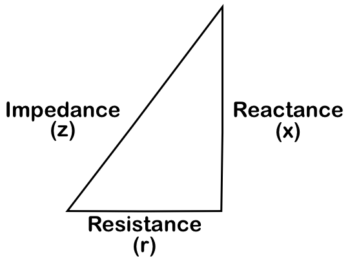 Power and Impedance Triangles – Trigonometry and Single Phase AC ...