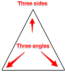 Triangles – Trigonometry and Single Phase AC Generation for Electricians