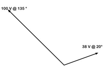 Vector Addition – Trigonometry and Single Phase AC Generation for ...